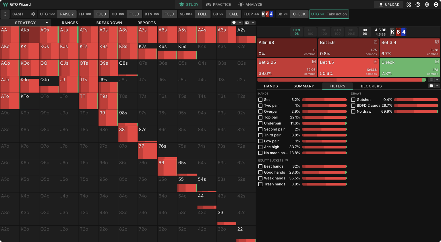 ターン戦略の原則 – GTO Wizard Japan